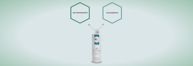 Aesthetical – Neutro Active 200 ml – siero modulatore – Farmacia San ...